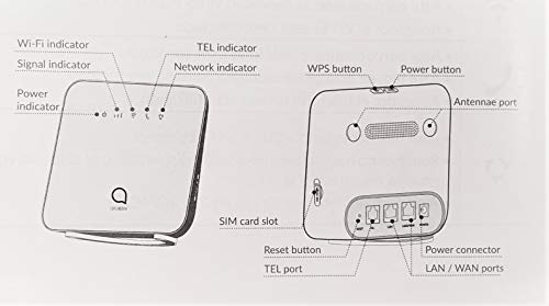 Alcatel Link HUB LTE Home Station w/Ethernet Port, Mobile WiFi Hotspot ...