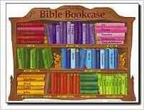 Bible Bookcase wall chart- LAMINATED: Publishing, Rose: 9781890947248 ...