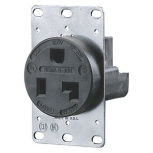 Receptacle, Single, 60A, 15-60R, 250V, Black: Amazon.com: Industrial ...