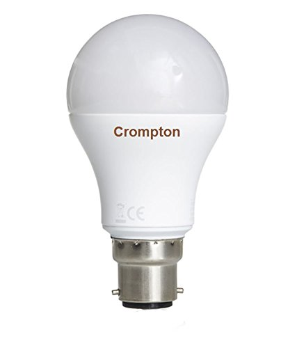 Buy Crompton 18W Led Bulb - (White and Pack 2) Online at Low Prices in ...