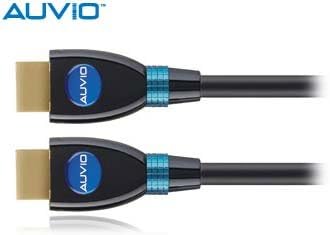 Amazon.com: AUVIO 4-Ft. HDMI High Speed with Ethernet Cable: Home Audio ...