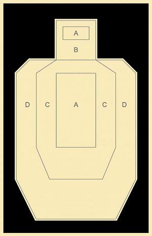Official USPSA/IPSC Cardboard Shooting Targets, Competition Torso ...