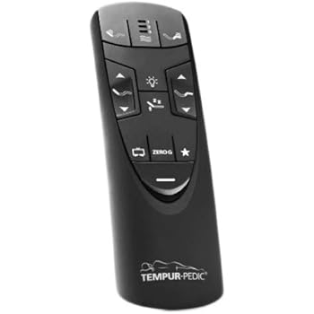 Amazon.com: Ergo or Ergo Extend Replacement Remote Control for ...