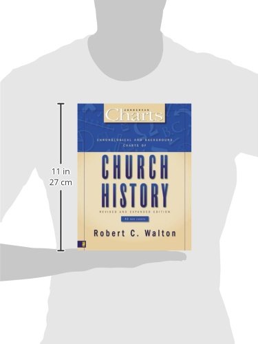 Chronological and Background Charts of Church History - Want It All