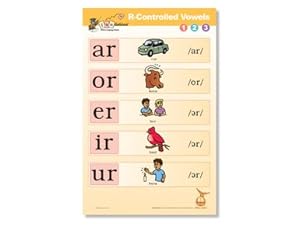 Amazon.com : Fundations® R-CONTROLLED VOWELS POSTER 1-2-3 : Everything Else