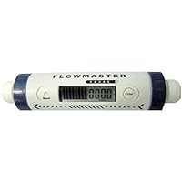 Amazon.com: Sennotech (Flowmaster) Flow Master 1 GPM Water Flow Meter ...
