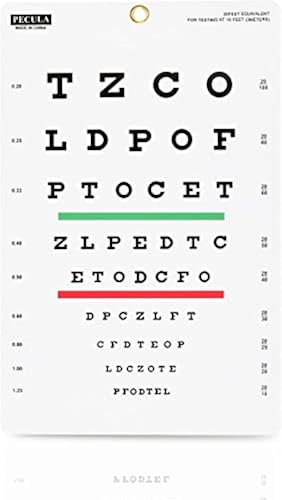 PECULA Eye Chart, Snellen Eye Chart, Wall Chart, Snellen Charts for Eye ...