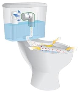 Pan Fan. WC extractor fan. Lithium rechargeable battery powered toilet ...