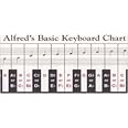 Amazon.com - Alfred's Basic Keyboard Chart - Books