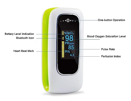 Rechargeable Oxygen Meter Finger Pulse Oximeter, SmileCare Bluetooth ...