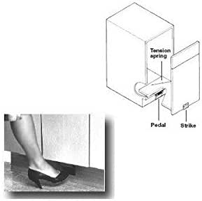 Foot Pedal Door Opener For Pull-Out Door - Multifold Interior Doors ...