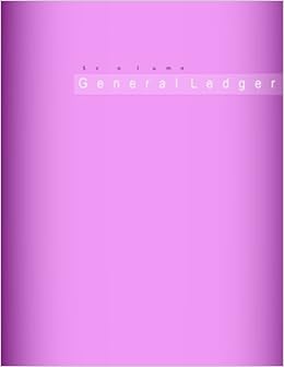 Buy 5 Column Ledger: Pink Gold Glossy, Full Page Cash Book, Accounting ...