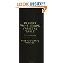 De Long's Wine Grape Varietal Table: Deborah De Long, Steve De Long: 9780972363211: Amazon.com ...