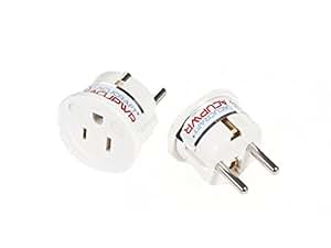 Amazon.com: AC-20 USA to Spain Plug Adapter - ACUPWR (TM): Electronics