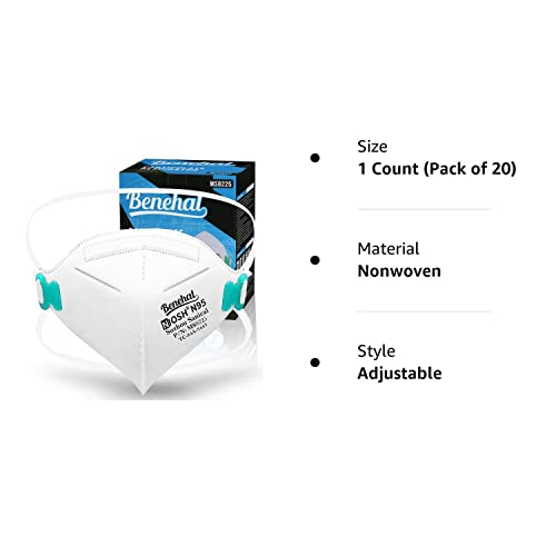 NIOSH Approved N95 Mask Particulate Respirators, Pack of 20 N95 Face ...
