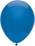 Victorious Birthday Party Supplies & Decoration Ideas