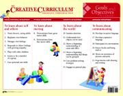 Goals and Objectives Posters for Infants, Toddlers and Twos: Teaching ...
