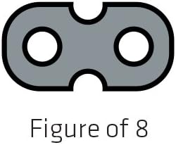 Sollatek NotebookGuard, Laptop Over-voltage and Surge protector, Figure ...