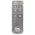 Amazon.com: Serta Motion Essentials 3, or 4, Plus, Custom, or Perfect 2 ...