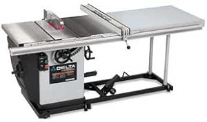 DELTA 36-L51 10 Inch Left Tilt 5 Horsepower Cabinet Saw, No Fence, 230 ...