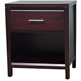 Amazon.com: Modus Nevis 5 Piece Queen Riva Platform Bedroom Set in ...