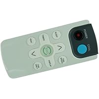 Amazon.com: HCDZ Replacement Remote Control for TCL Energy Star ...