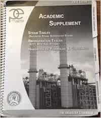 academic Supplement: POwer Engineering Training Systems: 9781897143124 ...