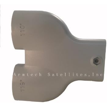 Amazon.com: DISH Network Dish Pro Plus Twin LNBF (DPP Twin LNB) ES1670 ...