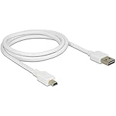 Amazon.com: Canon USB Cable IFC-400PCU for Canon Cameras & Camcorders ...