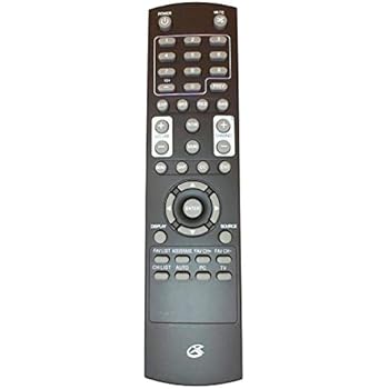 Amazon.com: GPX TV DVD Replacement Remote Control TE 2480: Home Audio ...
