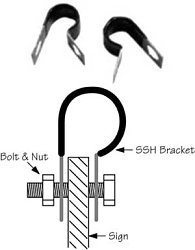 Amazon.com: Stainless Steel Sign Hanger Brackets: Everything Else