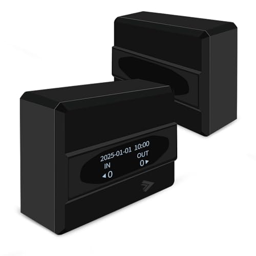 FOORIR Smart People Counter, Bi-Directional IR Traffic Counter, Easy to ...