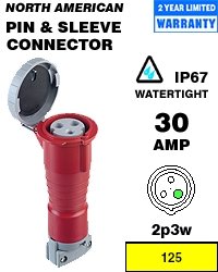 Leviton 330C4W Pin & Sleeve Connector 30 Amp 125 Volt 2P 3W NA-Rated ...