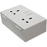 Imitation Double Plug Socket Wall Safe Security Box: Amazon.co.uk: DIY ...