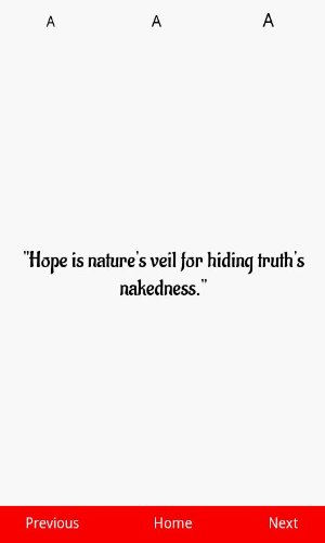 Amazon.com: Famous Alfred Nobel Quotes: Appstore for Android