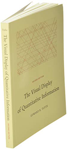 The Visual Display of Quantitative Information, 2nd Ed. | Pricepulse