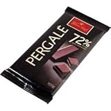 Amazon.com : Pergale Dark Truffle(100g/3.5oz) : Chocolate Truffles ...