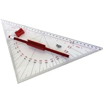 Chart Correction Template