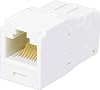 Panduit CJ688TGAW UTP Jack Module in Oman | Whizz Cat 6 Cables