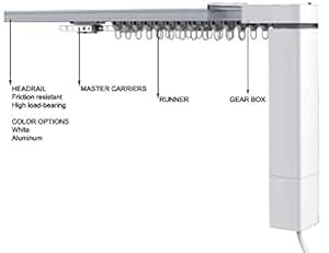 Amazon.com: SimpleSmart - Motorised Curtain Tracks, Electrical Remote ...