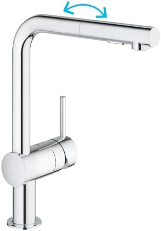 Grohe Bathroom Fixtures, Shower Hose With Heat Resistance- Relexaflex ...