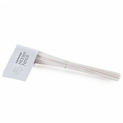 Sit Boo-Boo Wireless Fence | Wireless-fence