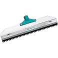 Amazon.com: DUPOL - Epoxy Floor Squeegees - Notched Squeegee 16” are ...