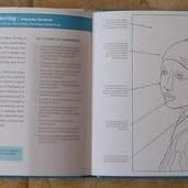 Color Yourself Smart: Masterpieces of Art: Catherine Nichols ...