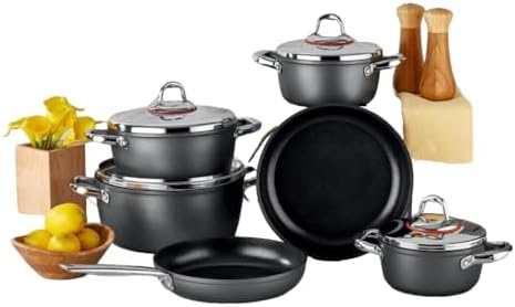 سعر Saflon Titanium Set 10 Pieces Trend Line Rounded Grey (4 Pots 18/20 ...