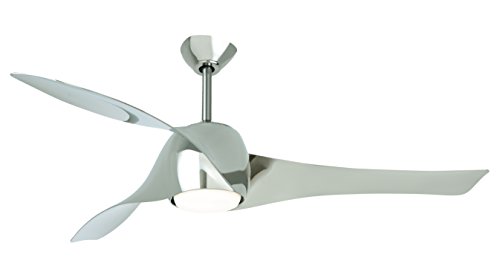 George Kovacs Tower Collection