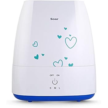 Amazon.com: Signstek 1500ML 1.5L Ultrasonic Air Humidifier LED Color ...
