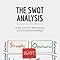 The SWOT Analysis: A key tool for developing your business strategy ...