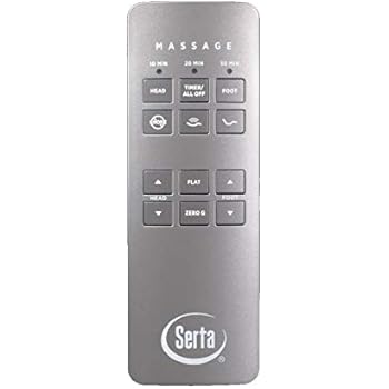 Amazon.com: Serta Motion Perfect 2.0 (New Black 2020 Version ...