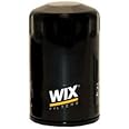Wix 51516 Spin-On Oil Filter, Pack of 1, Oil Filters & Accessories ...